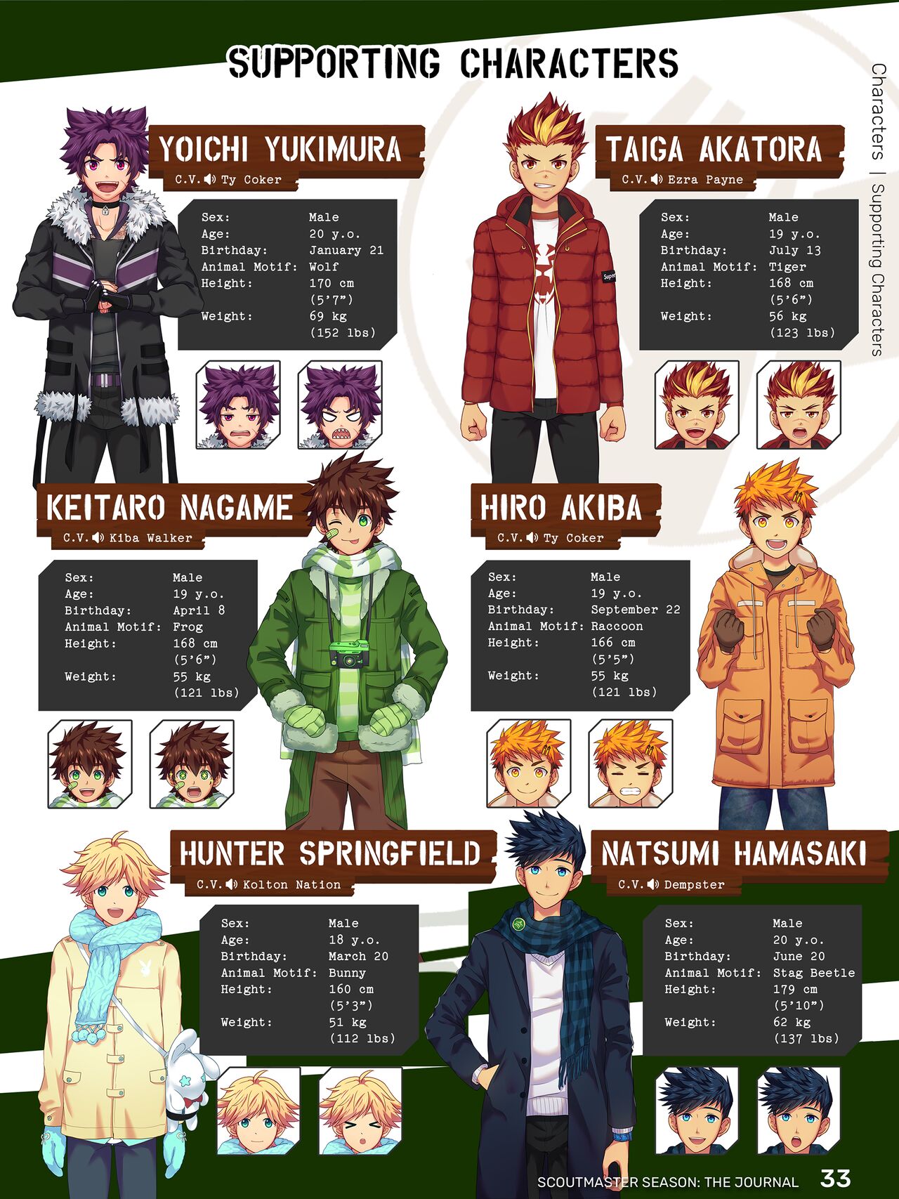 Mikkoukun ミッコウクン Black Monkey Pro Camp Buddy Scoutmaster Season The ...