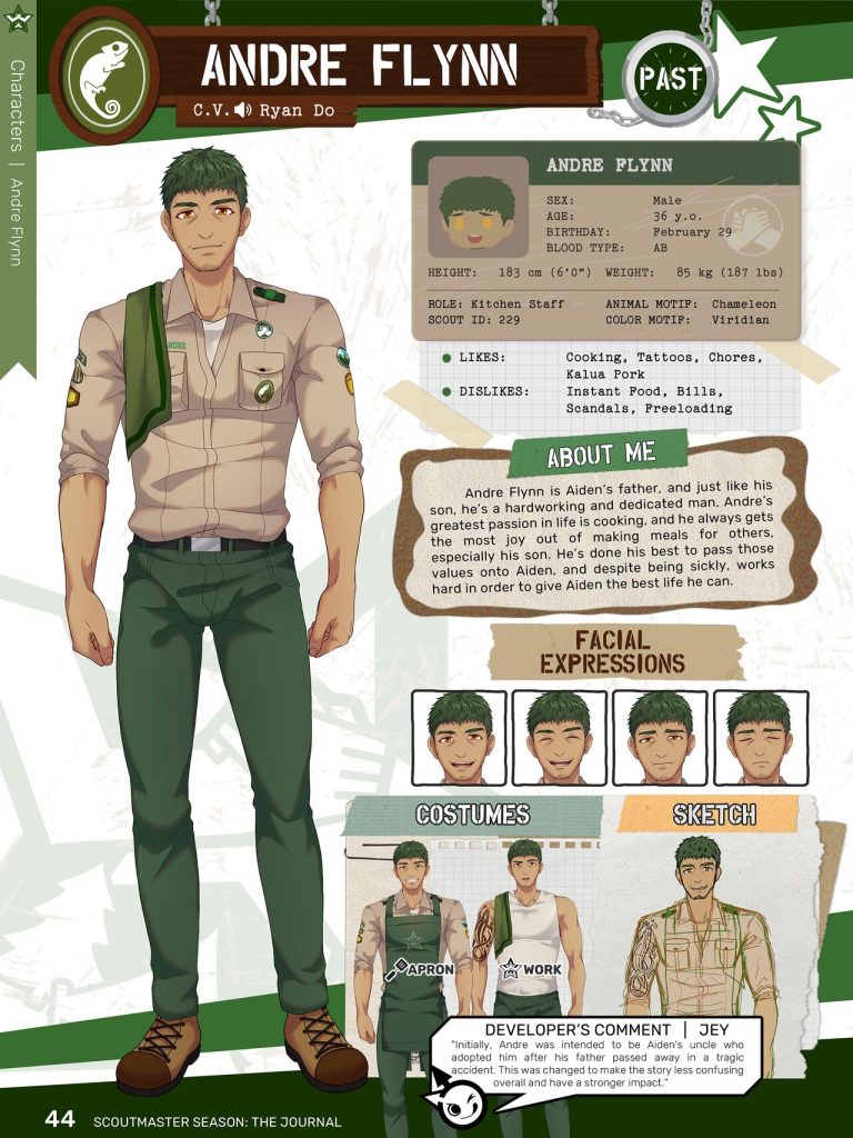 Mikkoukun ミッコウクン Black Monkey Pro Camp Buddy Scoutmaster Season The ...