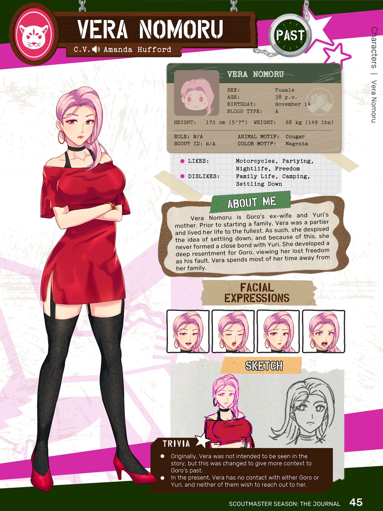 [ENG] Mikkoukun ミッコウクン (Black Monkey Pro) – Camp Buddy: Scoutmaster ...