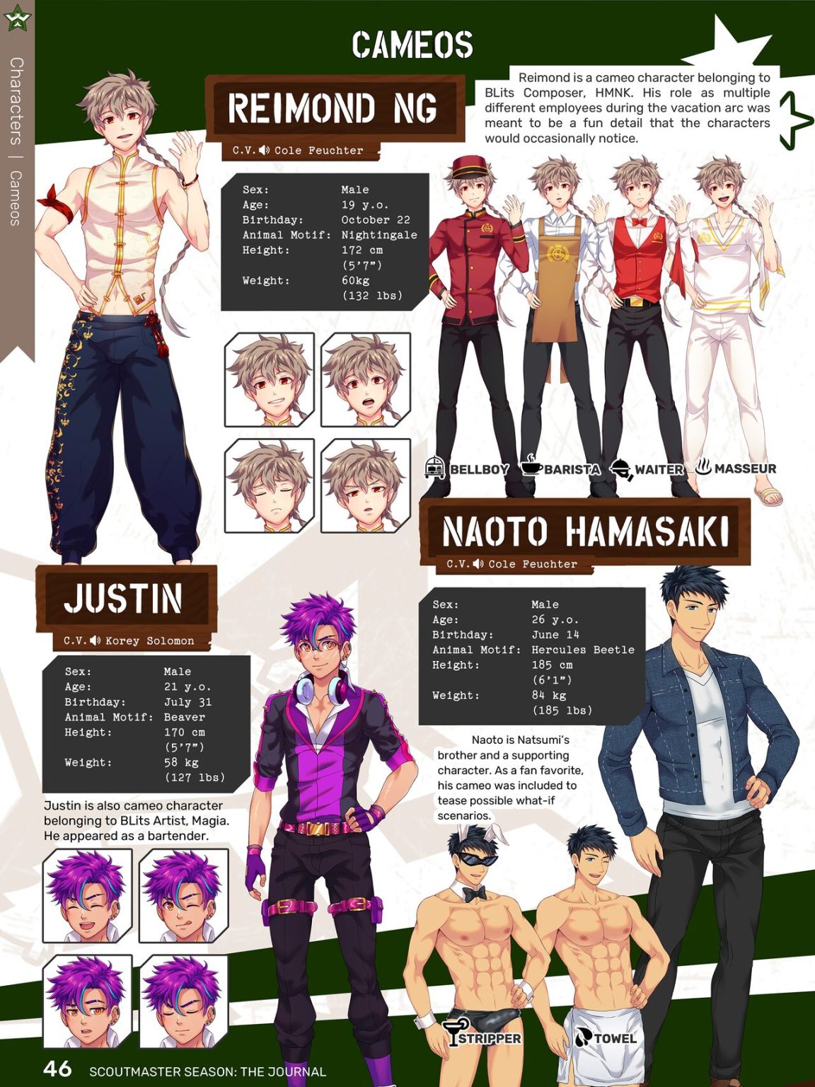Mikkoukun ミッコウクン Black Monkey Pro Camp Buddy Scoutmaster Season The ...