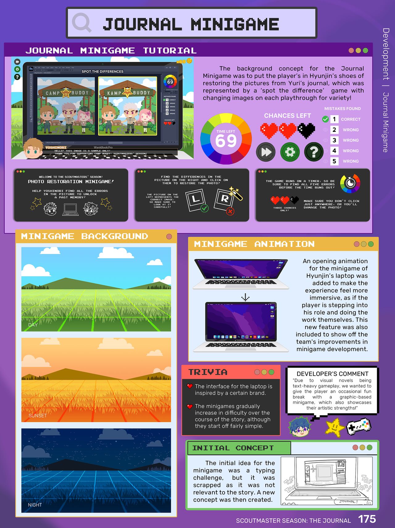 Mikkoukun ミッコウクン Black Monkey Pro Camp Buddy Scoutmaster Season The ...