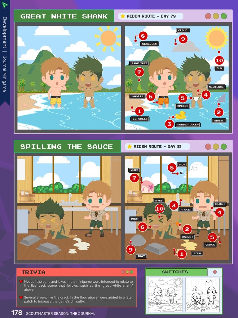 Mikkoukun ミッコウクン Black Monkey Pro Camp Buddy Scoutmaster Season The ...