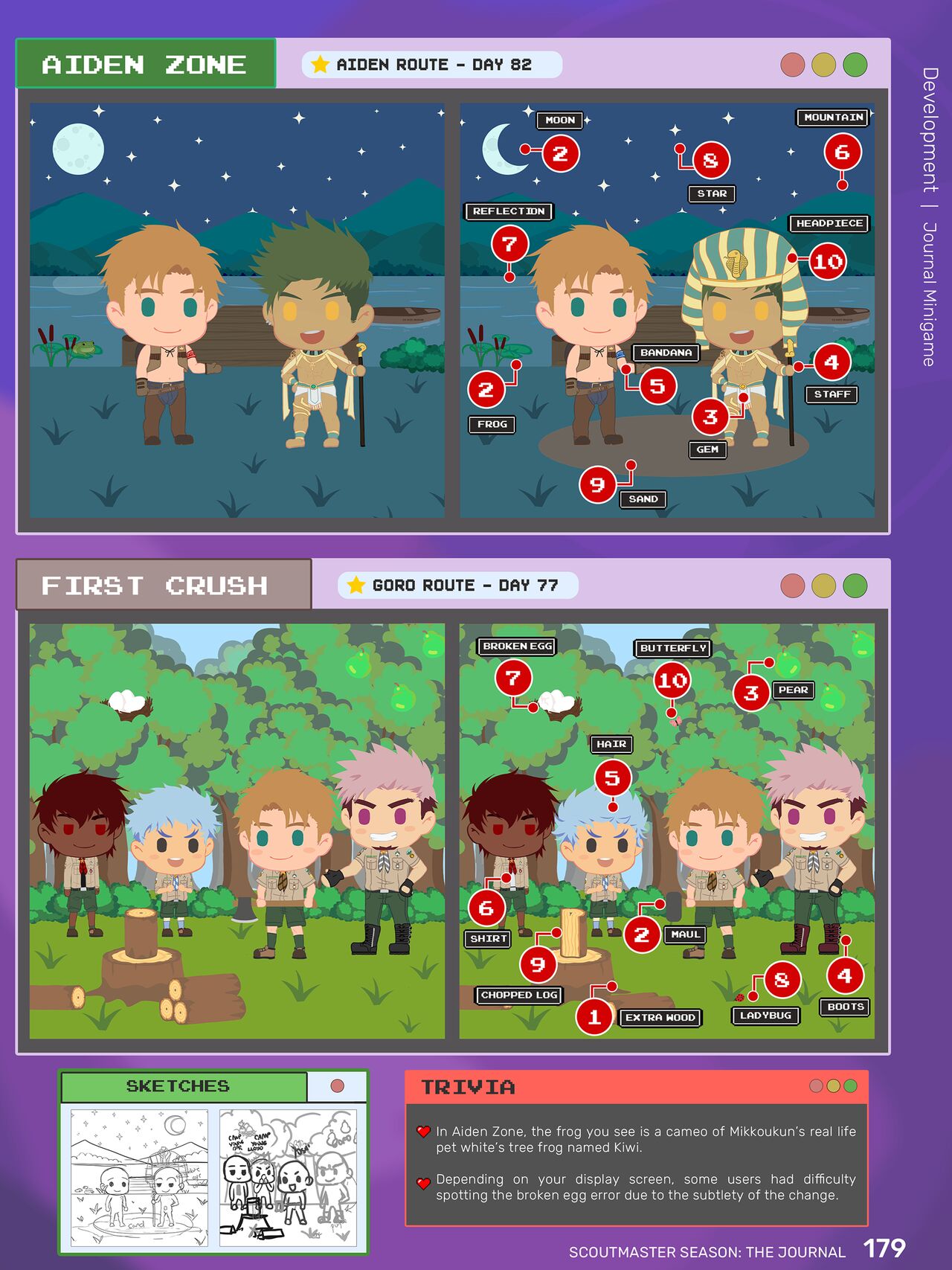 Mikkoukun ミッコウクン Black Monkey Pro Camp Buddy Scoutmaster Season The ...