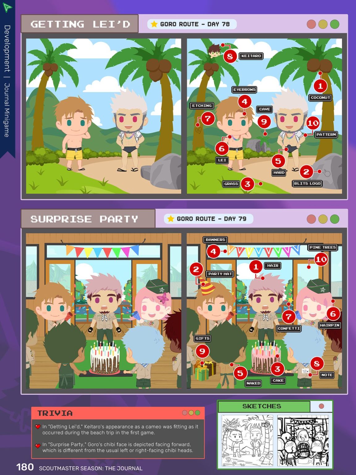 Mikkoukun ミッコウクン Black Monkey Pro Camp Buddy Scoutmaster Season The ...