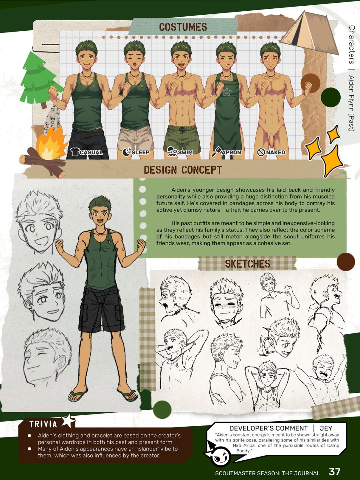 Mikkoukun ミッコウクン Black Monkey Pro Camp Buddy Scoutmaster Season The Journal 036 - Read Bara ...