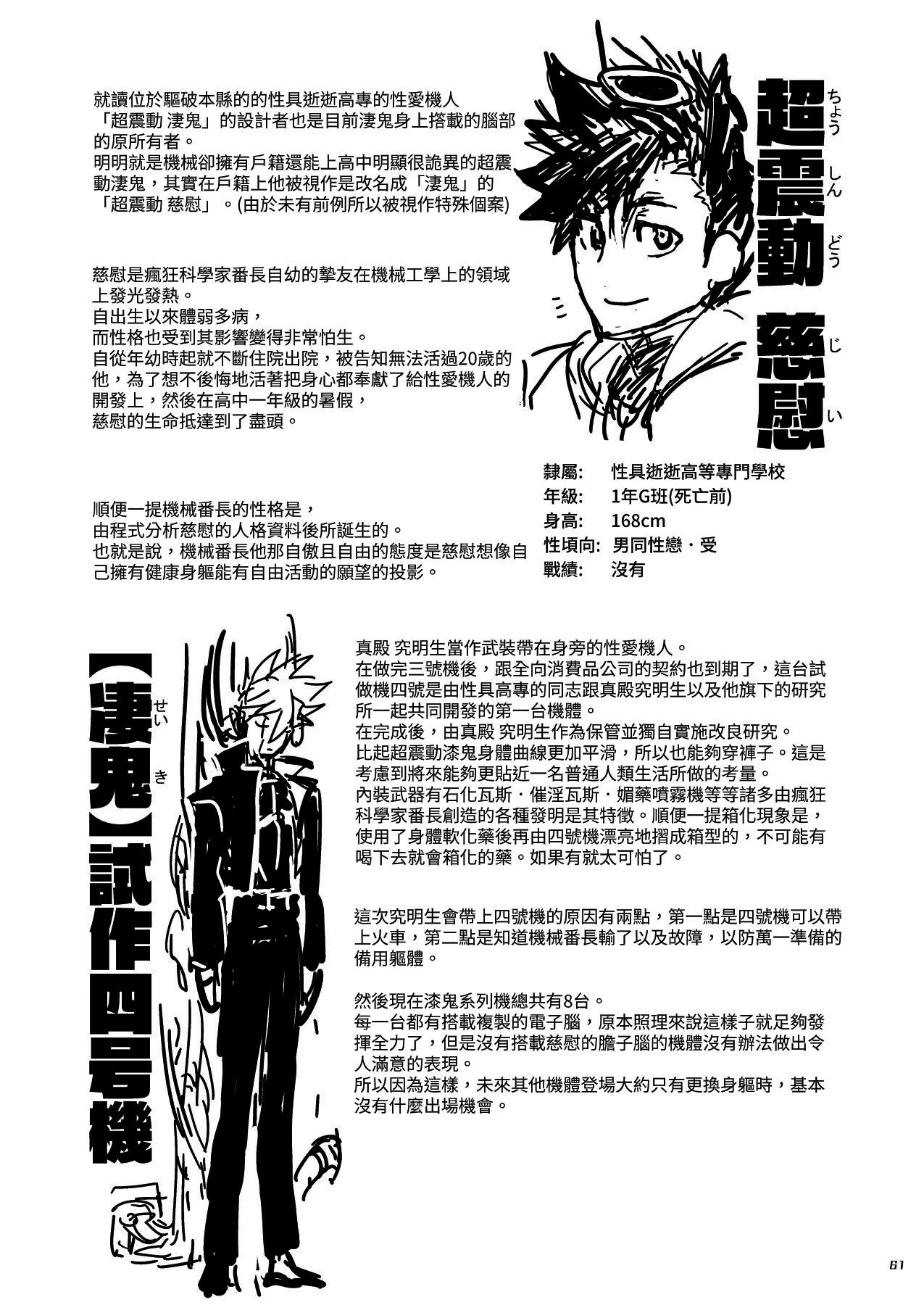 Itokazu ITKZ Sei i Daishougun 性威大将軍 Banchou★Monogatari 番長★物語 3 60 ...